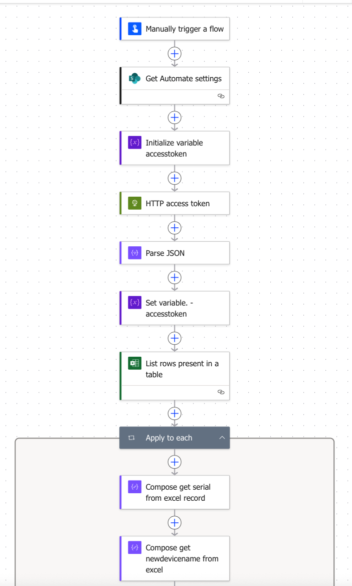Intune device renaming using Power Automate - Move2Modern - Andy Jones
